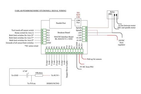 how to wire mach3 limit switch for improved performance