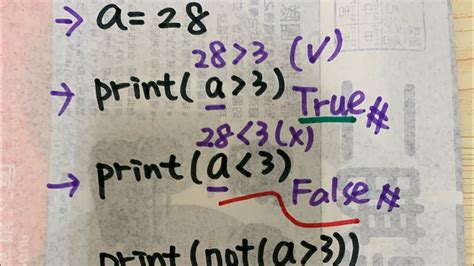 手寫python 程式設計not Youtube