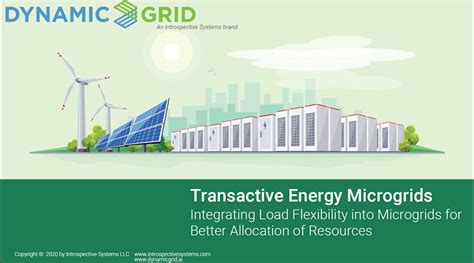 transactive energy microgrids integrating load flexibility into