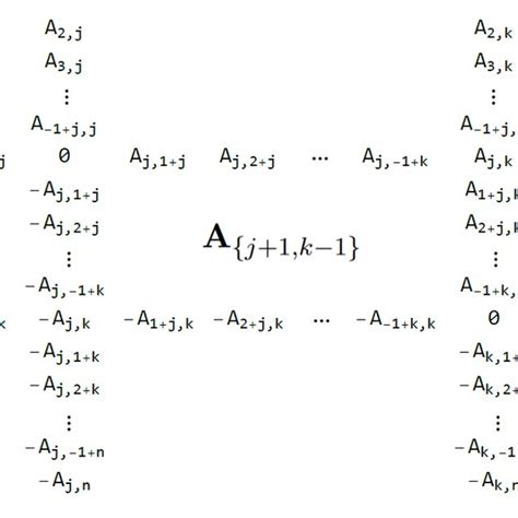General Form Of The Matrix A 1 N Ie When We Remove Row And Column 1 Download Scientific