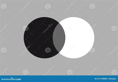Relationship Venn Diagram With 2 Intersecting Circles Two Opposite