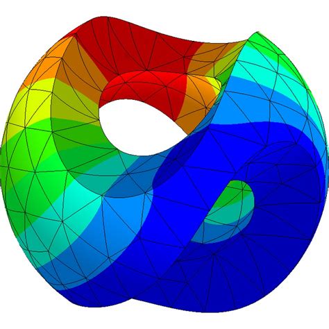 ngsolve youtube