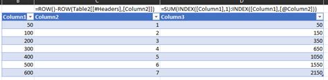 How To Add Dynamically Results From Column A Rows Into Column B Rows