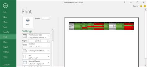 how can i learn excel quickly a how to visual guide master data