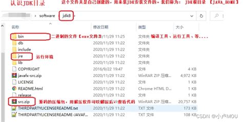 11java代码运行环境的配置java怎么运行环境 Csdn博客