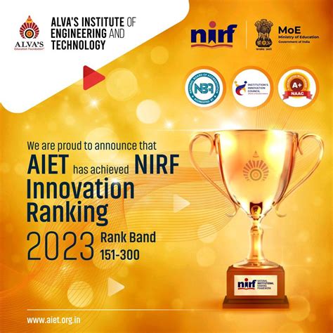 Neeraj Rai Posted On Linkedin