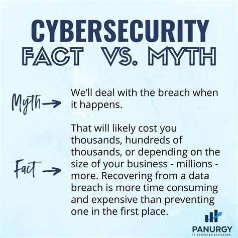 How To Protect Yourself From Data Breaches Panurgy It Business Solutions Posted On The Topic
