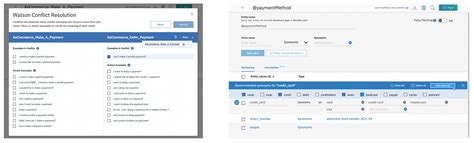 The Evolution Of Watson Assistant For Ibm Cloud Pak For Data By