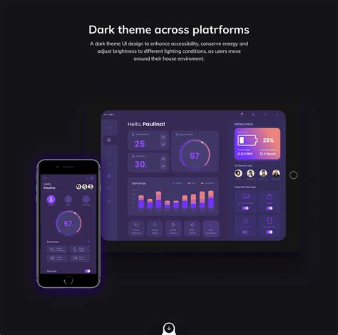 Smart Home App UI Design Concept On Behance
