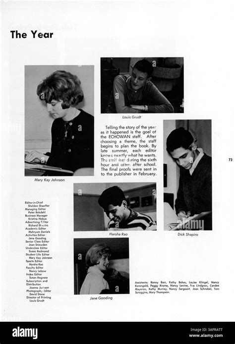 The 1963 St Louis Park High School Yearbook Echowan Captures The