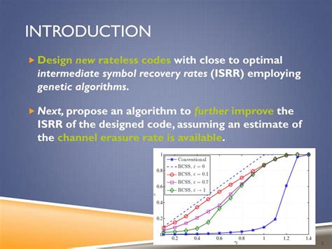 Ppt On The Intermediate Symbol Recovery Rate Of Rateless Codes