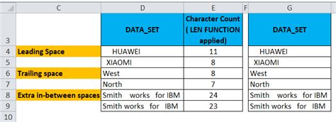 Remove Spaces In Microsoft Excel Tpoint Tech