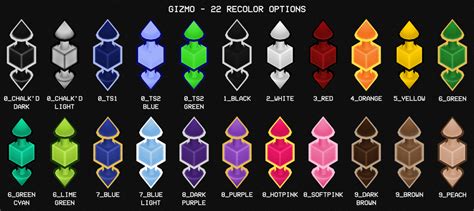 [redacted] build buy gizmo overrides
