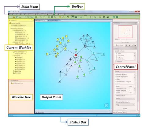23 Free Social Network Analysis Tools [as Of 2025] Rankred