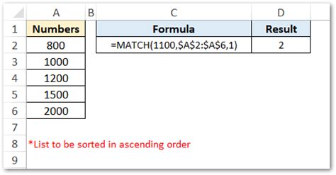 MATCH Function In Excel Find Cell Position In Array Excel Unlocked