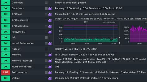 The Latest Version Of Checkmk