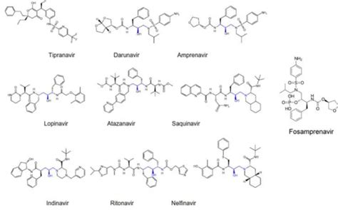 Computational Methods To Predict Protein Interactions
