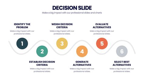Advanced Education Infographics Powerpoint Template and Google Slides Theme