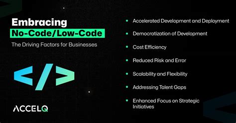 Accelq On Linkedin Nocode Lowcode Automation Appdevelopment Coding