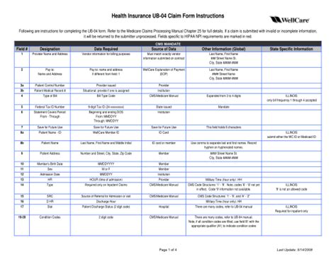 Ub Forms Pdf Fillable Free To Edit Download Print CocoDoc