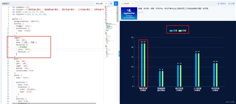 使echarts图例legend只选中一个（selectedmode） 阿里云开发者社区