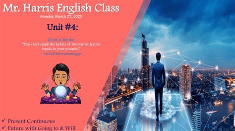 Unit 4 Test Professional Development Quiz Wayground