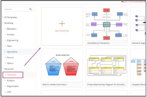 How To Make Flowchart In PowerPoint An Easy Tutorial