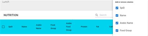 How To Display Only Certain Columns By Default And Allow The User To Toggle Their Appearances By