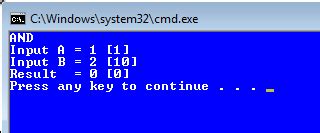Bit Twiddling CodeGuru