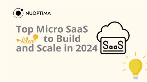 Top Micro Saas Ideas To Build And Scale In 2025