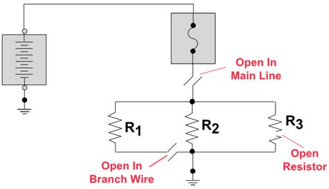 Identify Types Of Basic Circuit Faults And Wiring Harness Test Blog