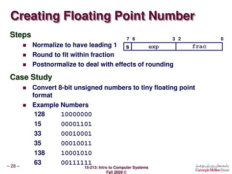 Floating Point Arithmetic August 31 Ppt Download