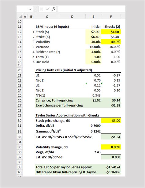 Learning Spreadsheet Measuring And Monitoring Volatility Bionic Turtle