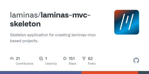 Releases · Laminaslaminas Mvc Skeleton · Github