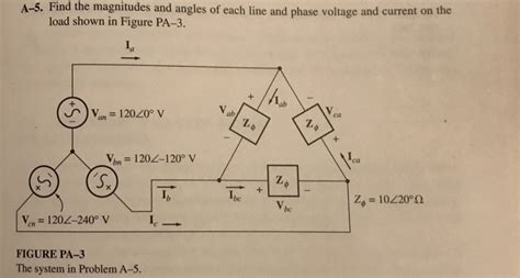 Solved A 5 Find The Magnitudes And Angles Of Each Line And