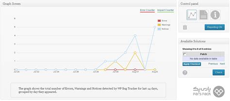 آموزش پنهان و غیرفعال کردن خطاهای Php در وردپرس پارس پک