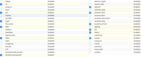 Failed To Start The Apache Server Page 3 Help Home For Newbies Virtualmin Community