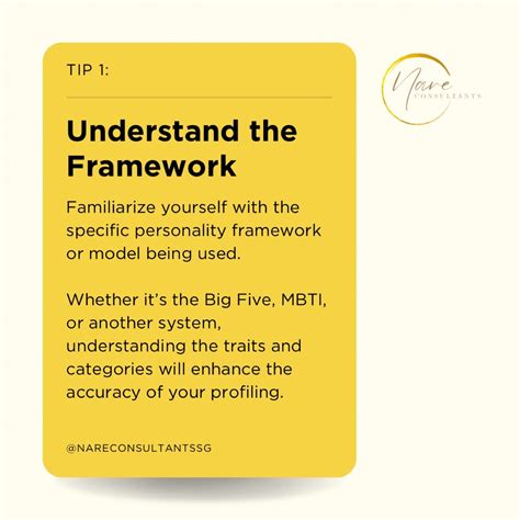Nare Consultants On Linkedin Profilingtips Frameworkmastery