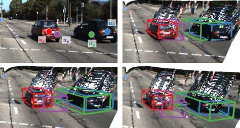 Sample Crop Track Self Supervised Mobile 3d Object Detection For Urban Driving Lidar Paper