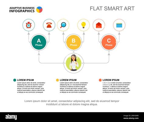 Three Ideas Flow Chart Template For Presentation Stock Vector Image And Art Alamy