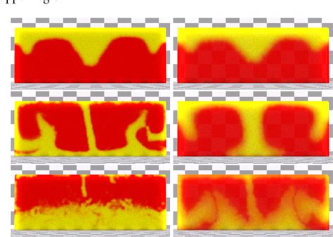 Figure 10 From High Density Ratio Multi Fluid Simulation With Peridynamics Semantic Scholar