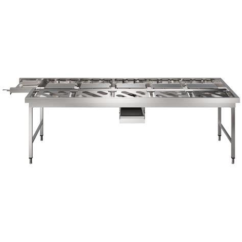 Sorting Table Sorting Blazor Componentone