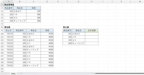 「excelのvlookup関数とsumif関数を組み合わせる方法」のexcelフォーマット無料ダウンロード｜office Hack