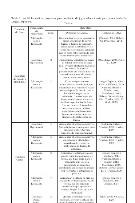 Luatex Longtblr Longtablearray Spread Over Two Columns Page Tex