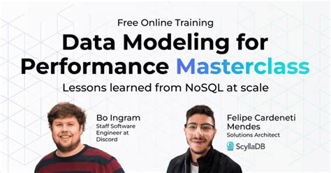 Nosql Data Modeling Application Design Before Schema Design Scylladb