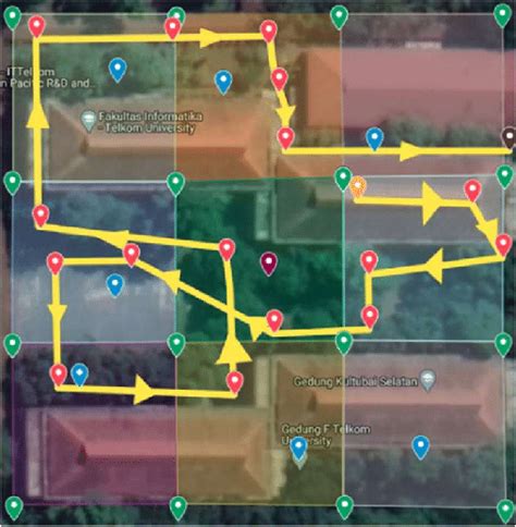 Testing Area For Nlos Environment Download Scientific Diagram