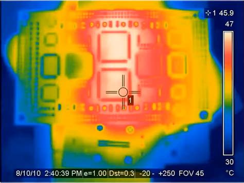 Data Visualisation Is Very Important And You Should Care About It Part 4 Ansys Developer