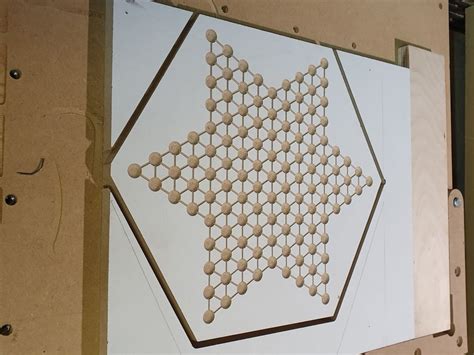 Solved Negative Coordinates Autodesk Community