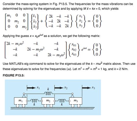 Solved Consider The Mass Spring System In Fig P13 5 The