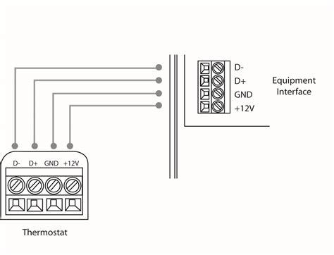 Ecobee Smart Installation And Setup Guide